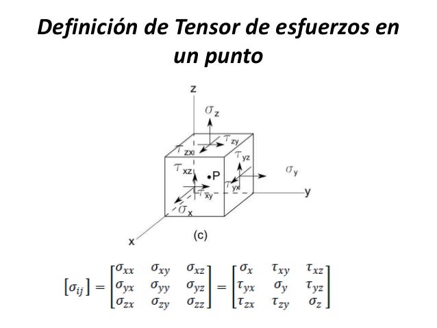 Capitulo1 160615215648