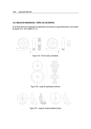 engranajes ANSI e ISO | PDF