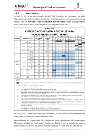 Capitulo 1 METRADO DE CARGAS | PDF