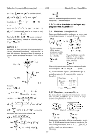 Capítulo 2 - Magnetostática en la Materia | PDF