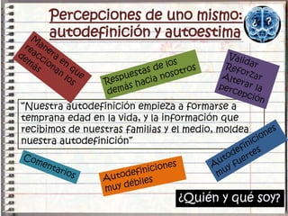 percepción de uno mismo y los demás | PPTX
