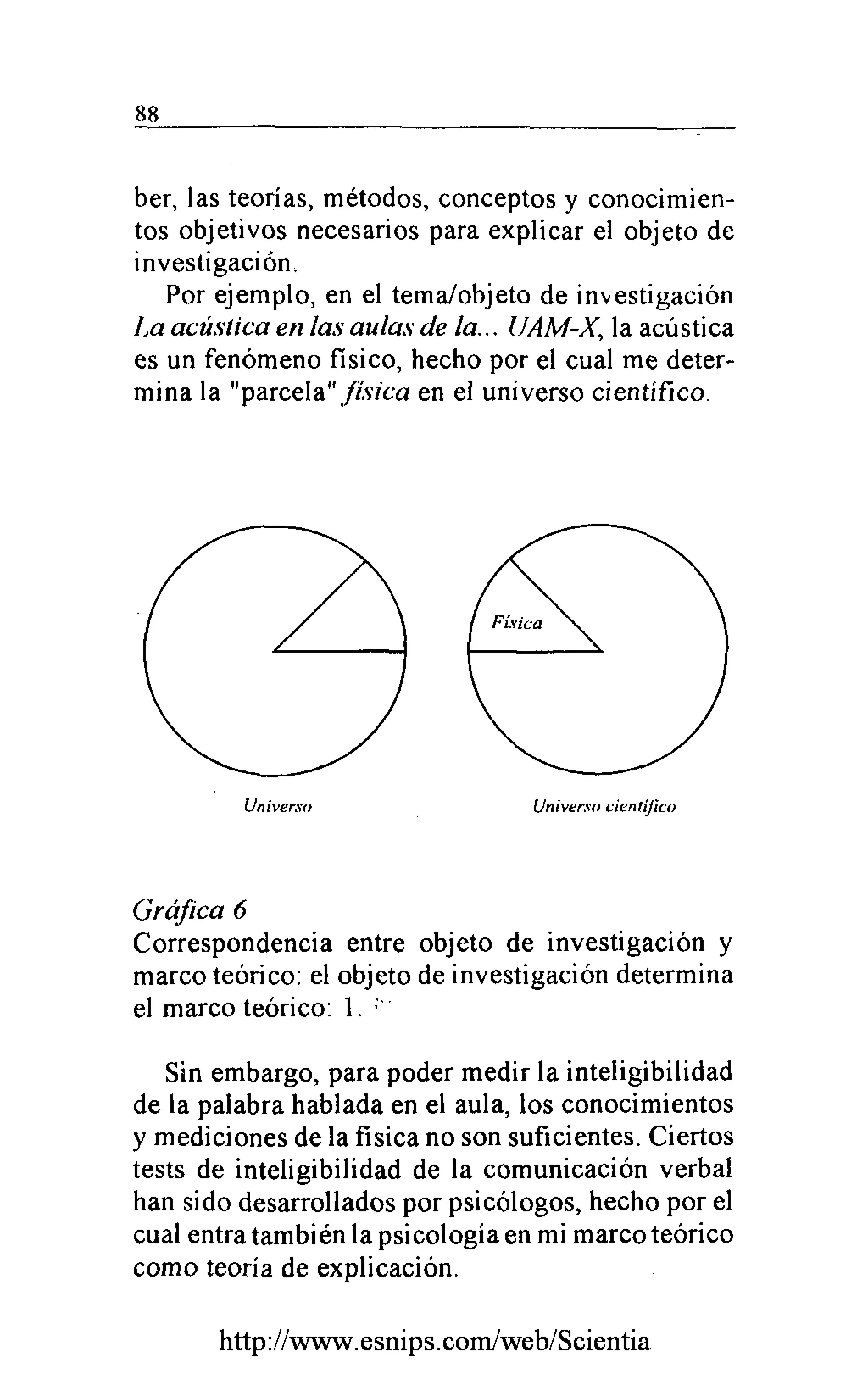 El uso del Método Cientifico | PDF