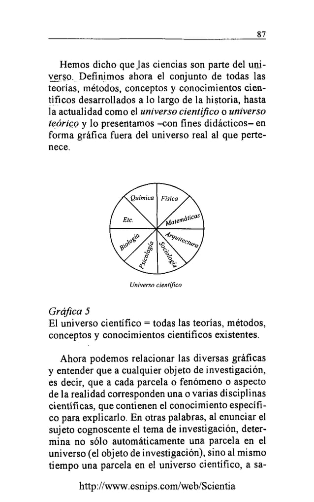 El uso del Método Cientifico | PDF