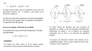 CAPITULO 2_ESTATICA DE LOS FLUIDOS.pptx