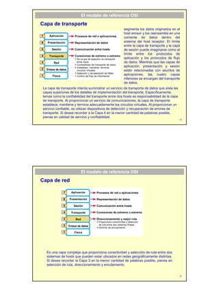 TELECOMUNICACIONES- CAPITULO2: Modelo Osi ccna | PDF