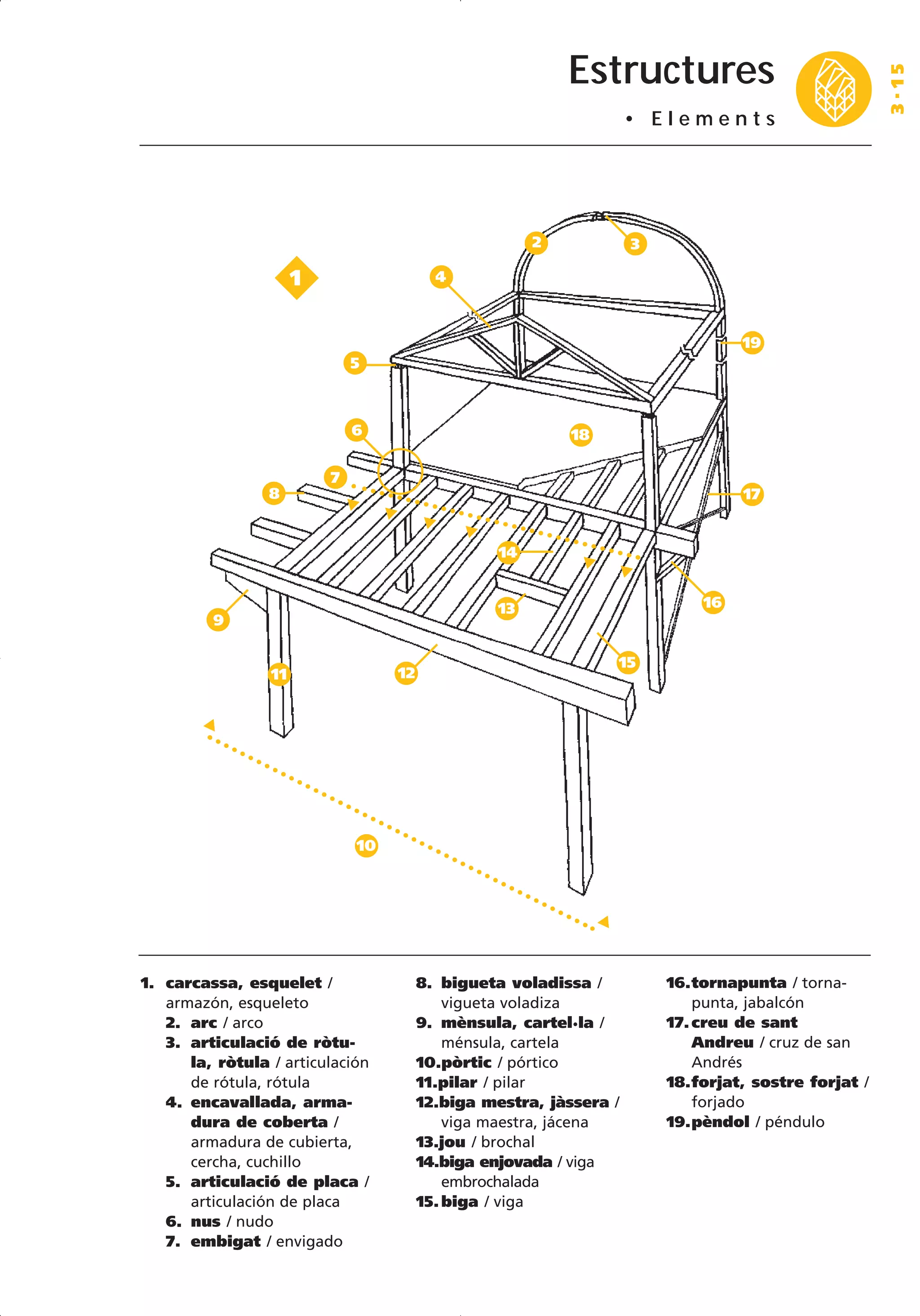 Capitulo 3 elementos constructivos de los edificios | PDF