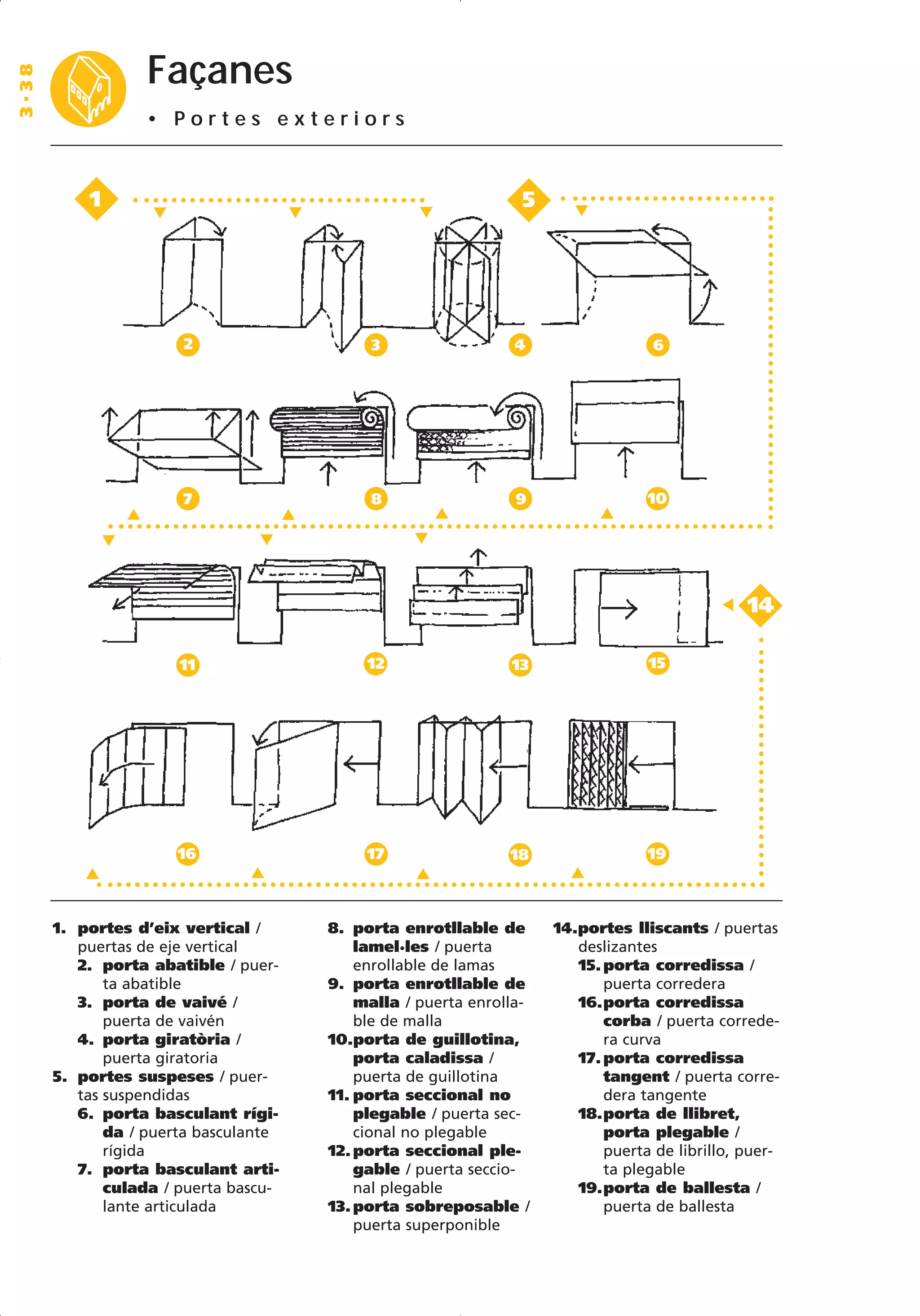 Capitulo 3 elementos constructivos de los edificios | PDF