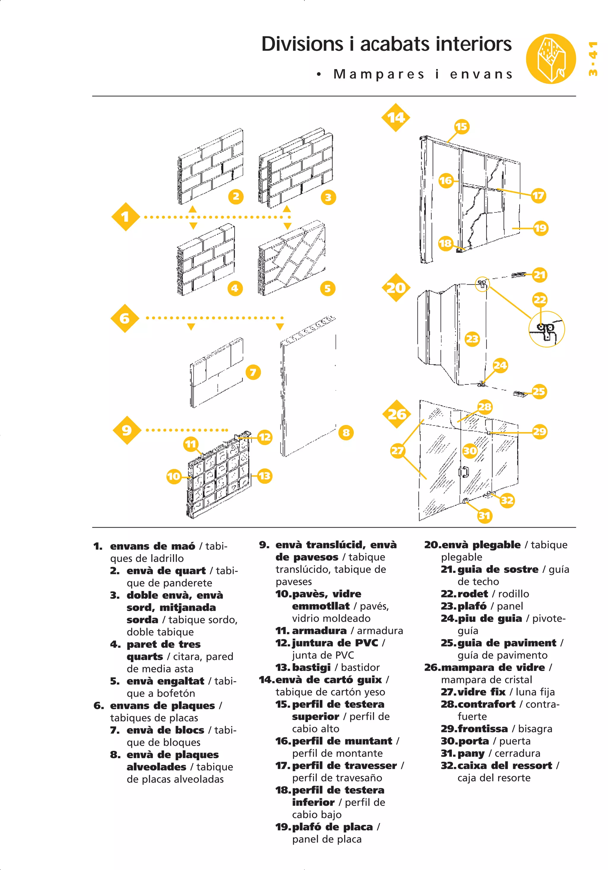Capitulo 3 elementos constructivos de los edificios | PDF