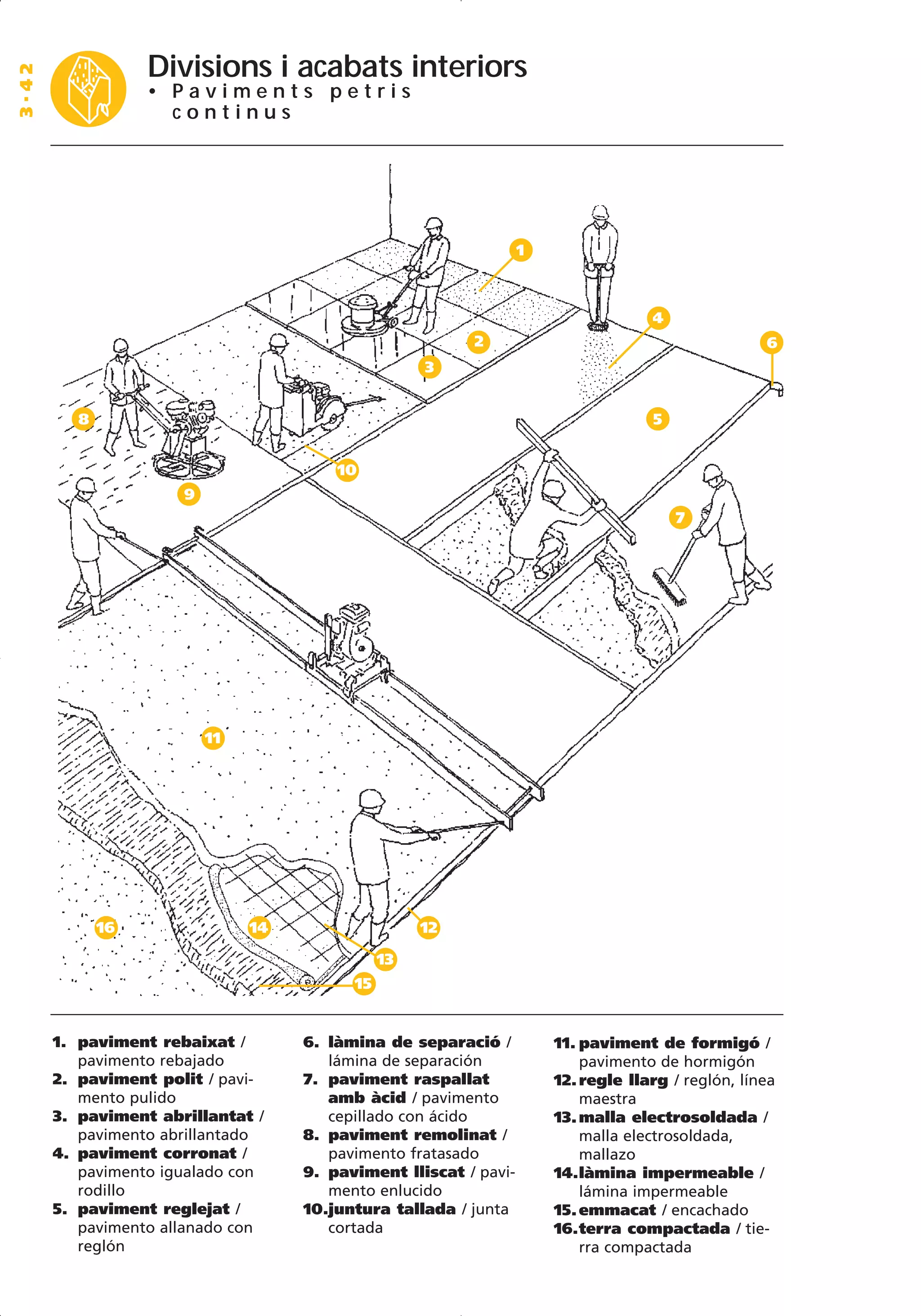 Capitulo 3 elementos constructivos de los edificios | PDF