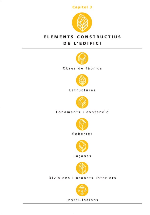 Capitulo 3 elementos constructivos de los edificios | PDF
