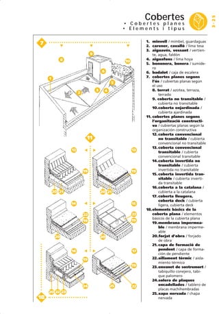 Capitulo 3 elementos constructivos de los edificios | PDF