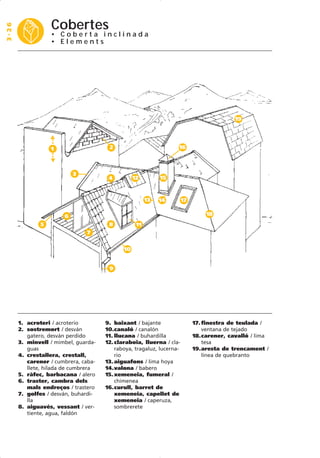 Capitulo 3 elementos constructivos de los edificios | PDF