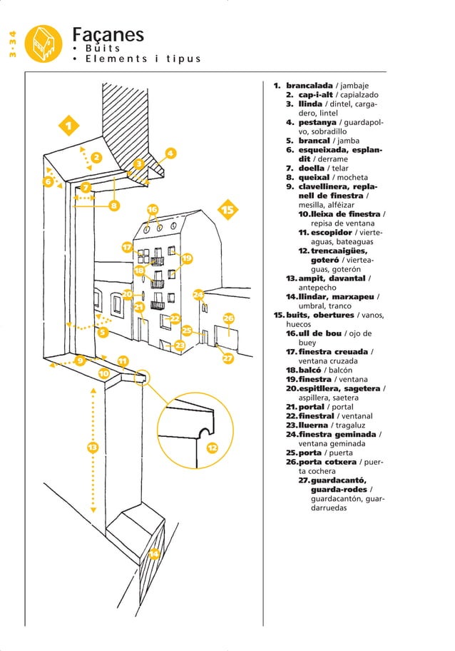 Capitulo 3 elementos constructivos de los edificios | PDF