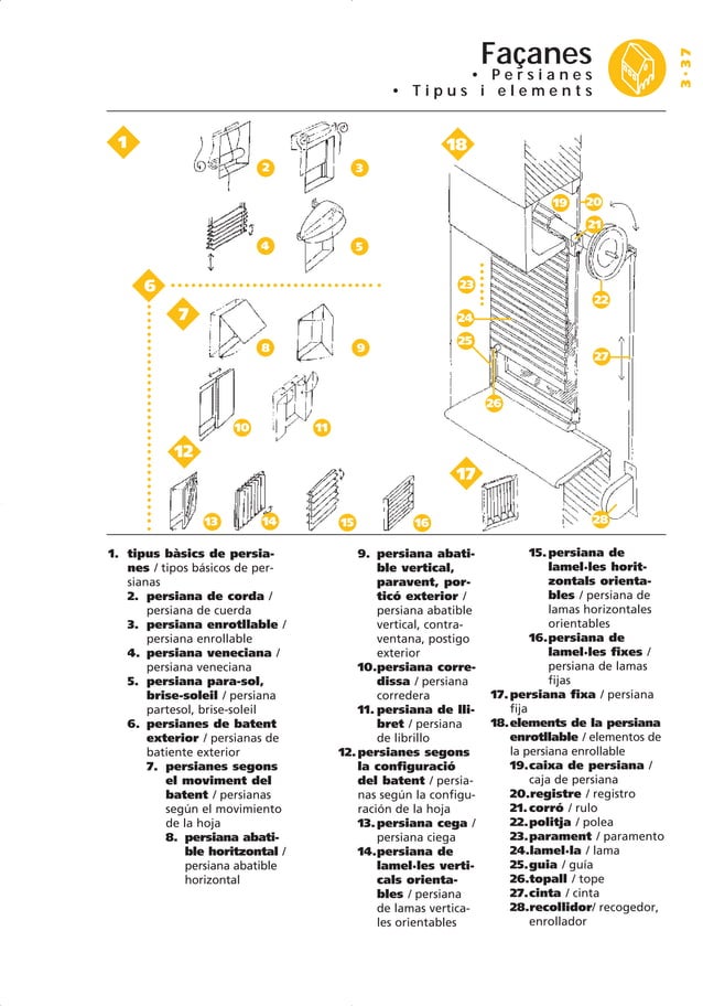 Capitulo 3 elementos constructivos de los edificios | PDF