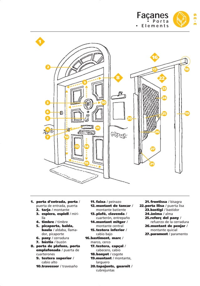 Capitulo 3 elementos constructivos de los edificios | PDF