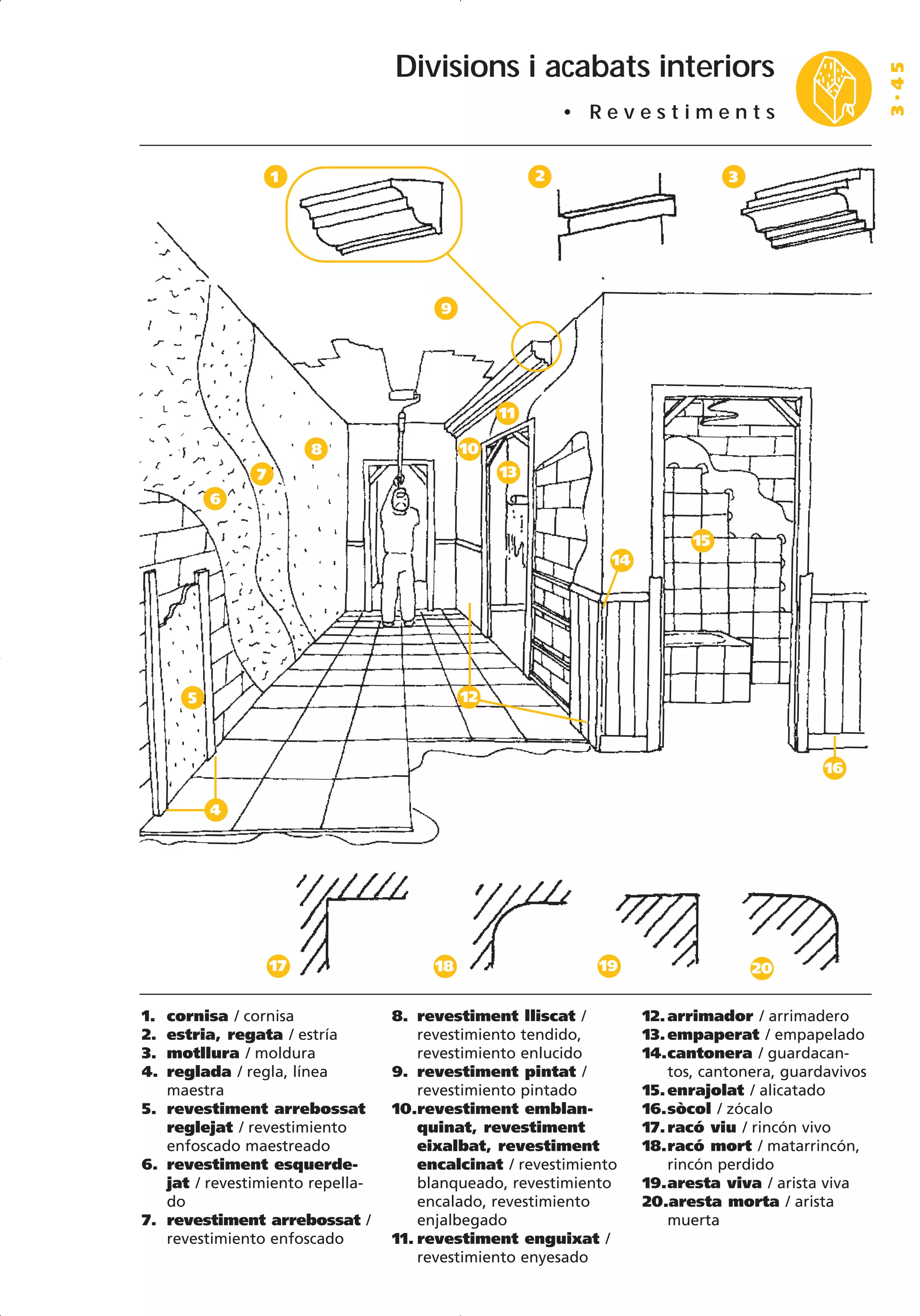 Capitulo 3 elementos constructivos de los edificios | PDF