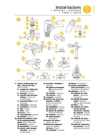 Capitulo 3 elementos constructivos de los edificios | PDF