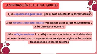 Capitulo 37 Guyton - Plaquetas, cascada de coagulación | PDF