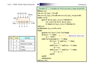 documento de ingieneria electronica .pdf