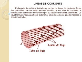 capitulo 4. lineas de corriente tubos de corriente | PDF