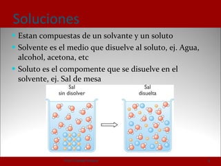 Física de la materia | PPT