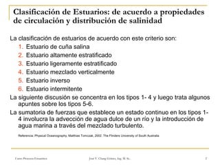 Capitulo 4 Clases de estuarios en el ambiente .ppt