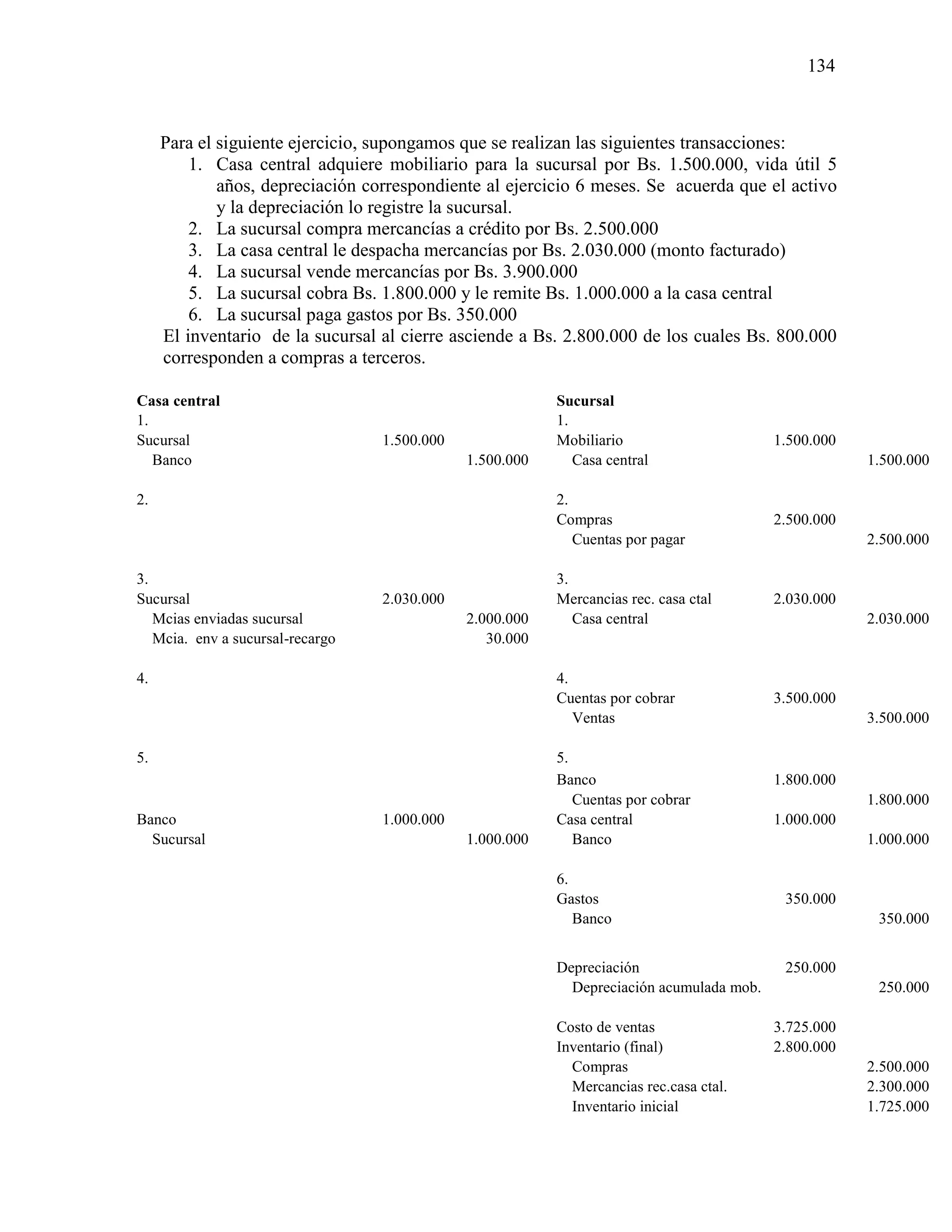 Capitulo 4 Contabilidad para Agencias y Sucursales | PDF