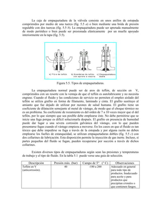 Capitulo 5. elementos finales de control | PDF