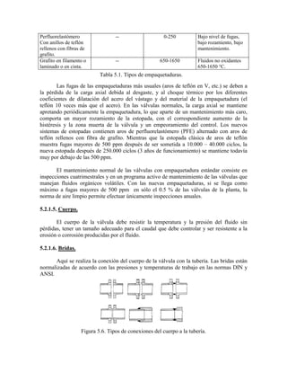 Capitulo 5. elementos finales de control | PDF