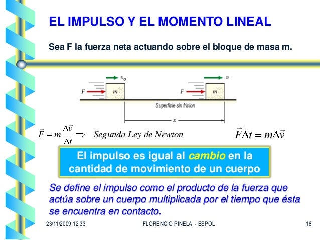 MOMENTO LINEAL: Fisica Conceptual-ESPOL