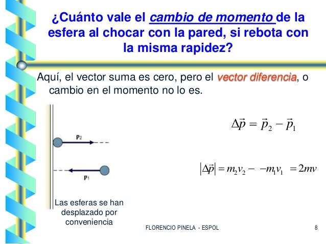 MOMENTO LINEAL: Fisica Conceptual-ESPOL