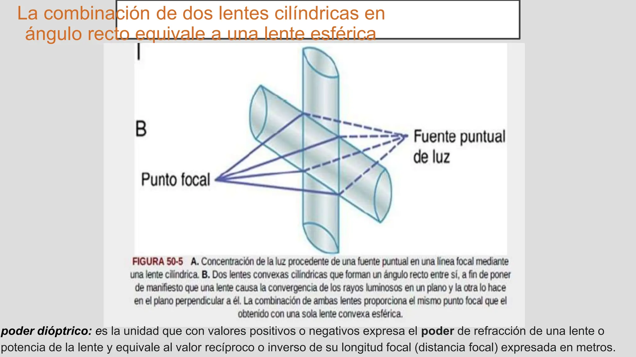 Capitulo 50 Fisiologia Guyton El ojo óptica de la visión.pptx
