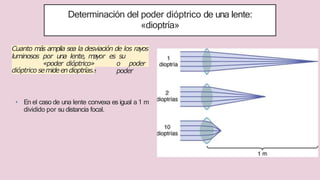 Capitulo 50 Fisiologia Guyton El ojo óptica de la visión.pptx