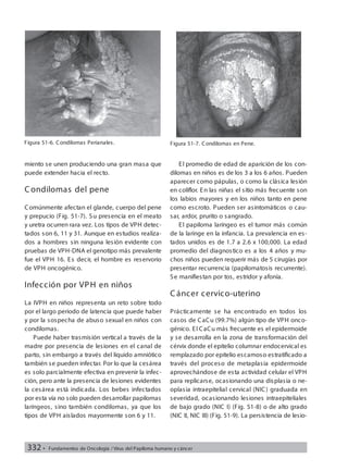 Virus del papiloma Humano VPH | PDF