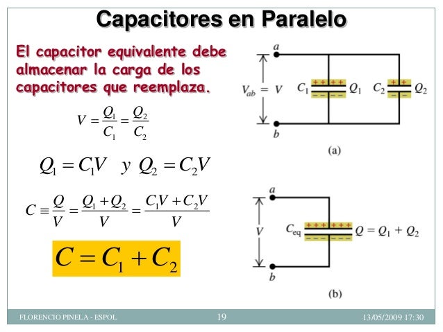 CAPACITORES: Física C-ESPOL