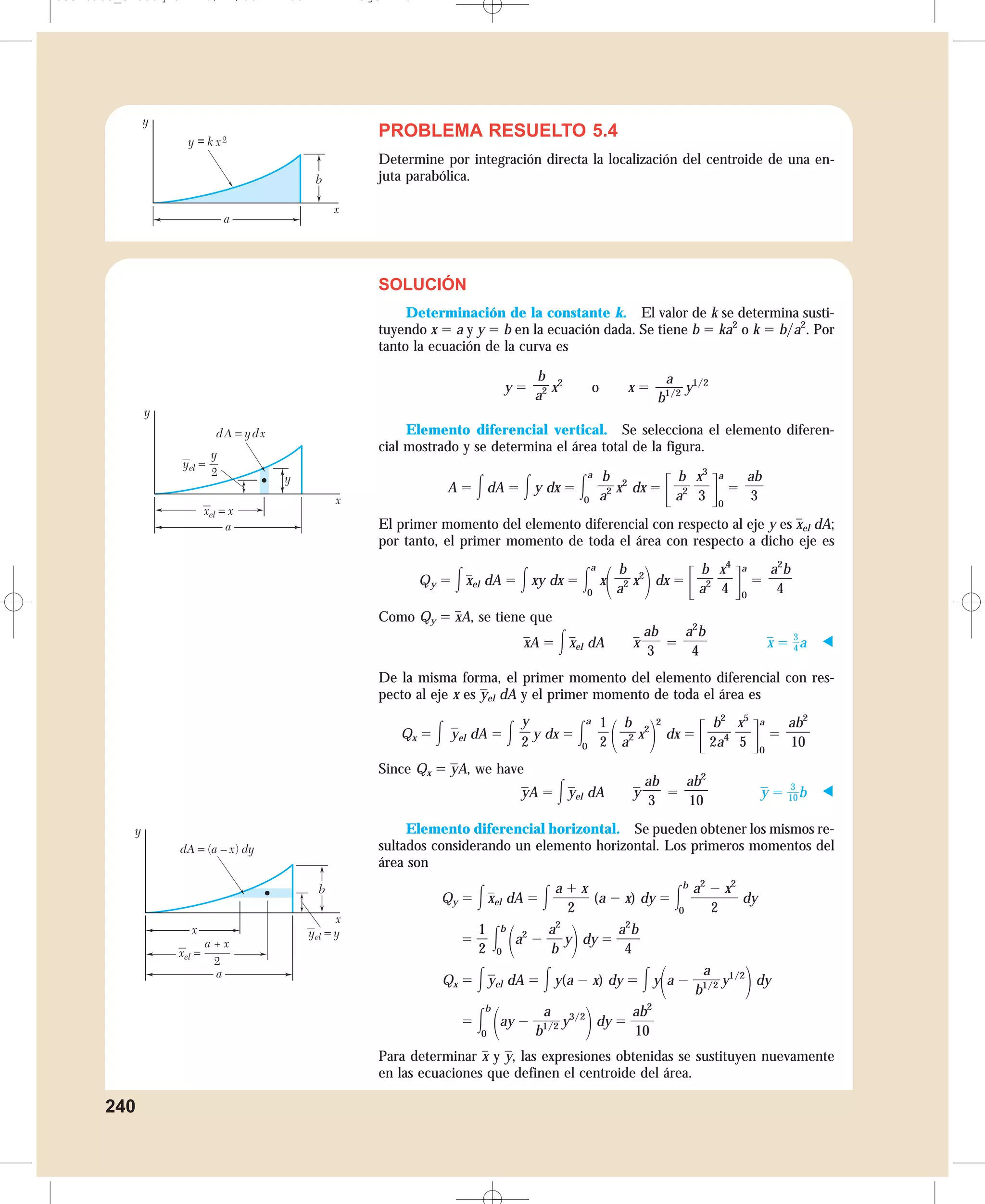 Capitulo 5 Estatica Pdf