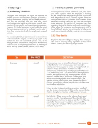 Labor Regime in Colombia | PDF