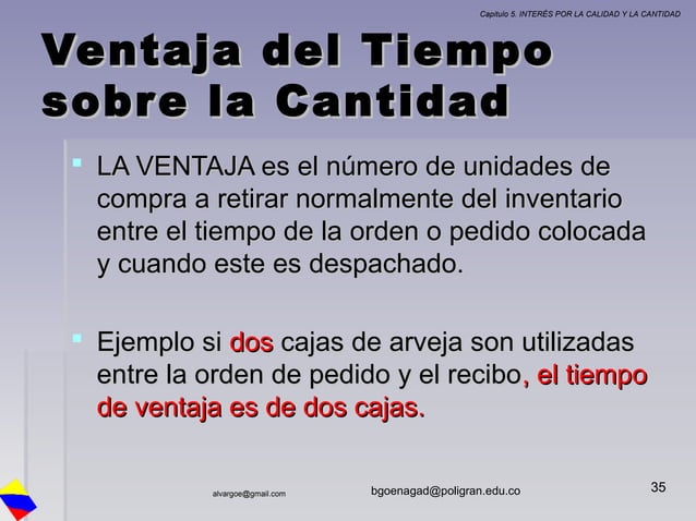Capitulo 5 ESPECIFICACIONES DE COMPRAS DE ALIMENTOS & BEBIDAS (interes ...
