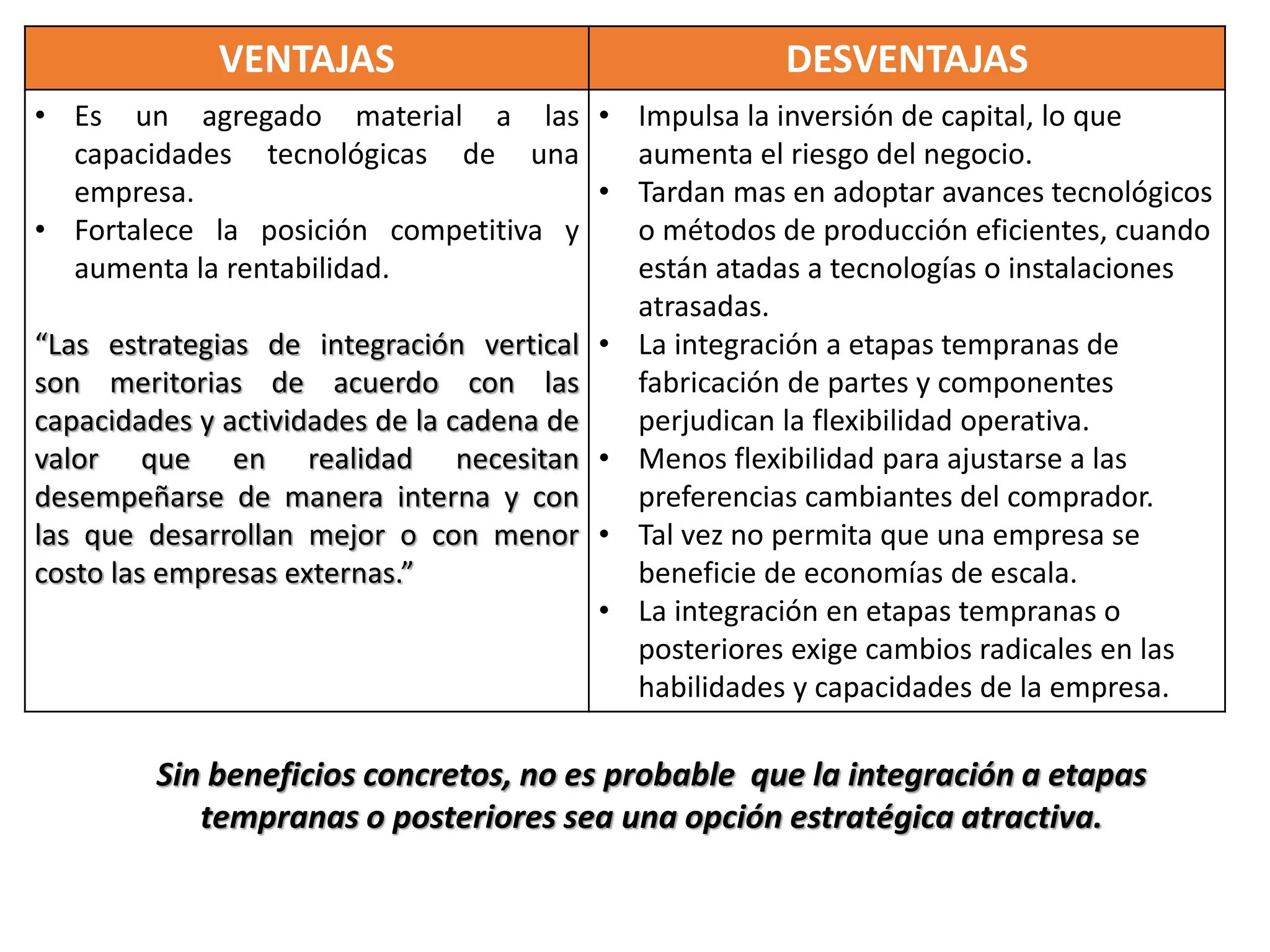 Capitulo 6 fortalecer la posiciòn competitiva de una empresa | PPTX