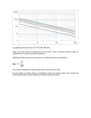 TEMA 7 COMPONENTES DEL CICLO HIDROLOGICO | DOC