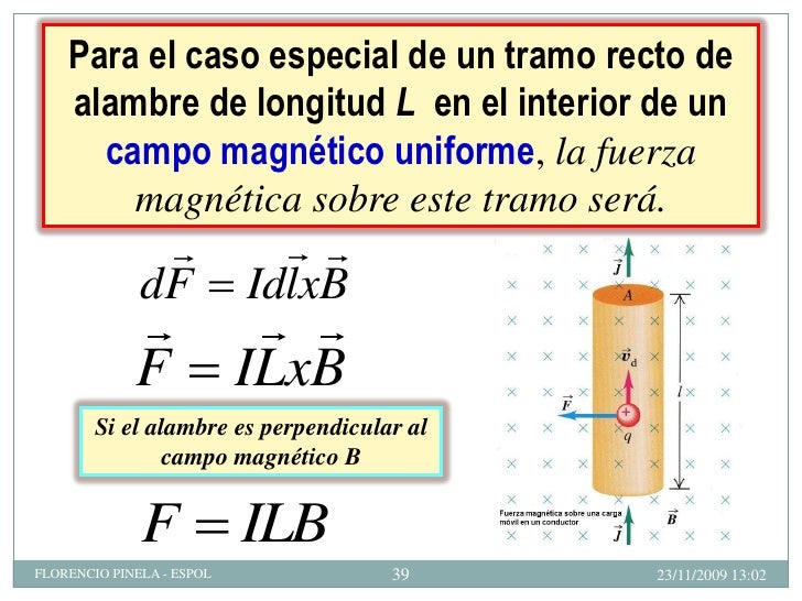 Fuerza Magnética Física C: ESPOL
