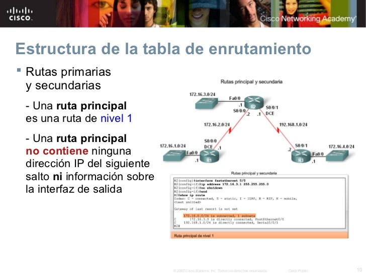 Capitulo 8 la tabla de enrutamiento