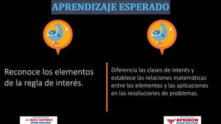 CAPITULO_8_REGLA DE INTERES- SIMPLE Y COMPUESTA | PPTX