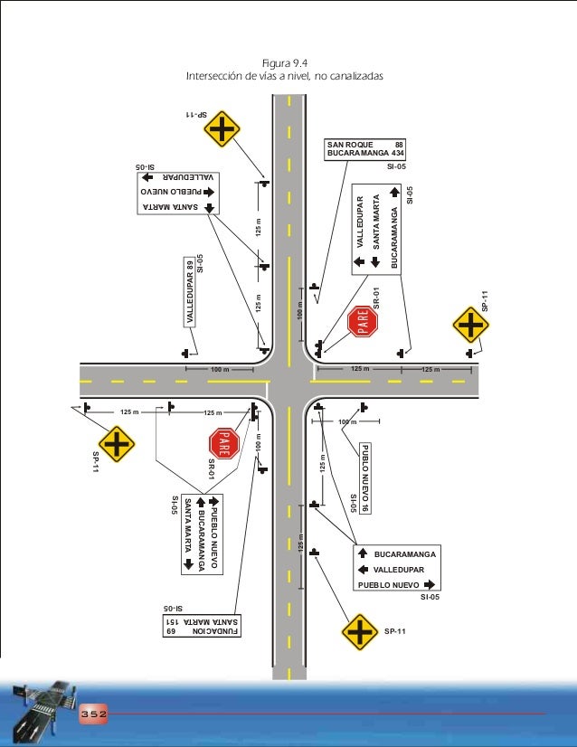 Capitulo9 ejemplos tipicos señales de transito