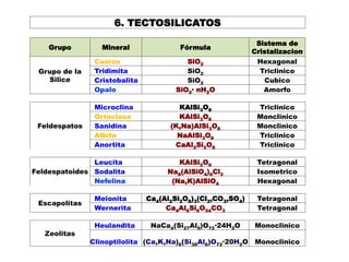origen del universo | PPTX