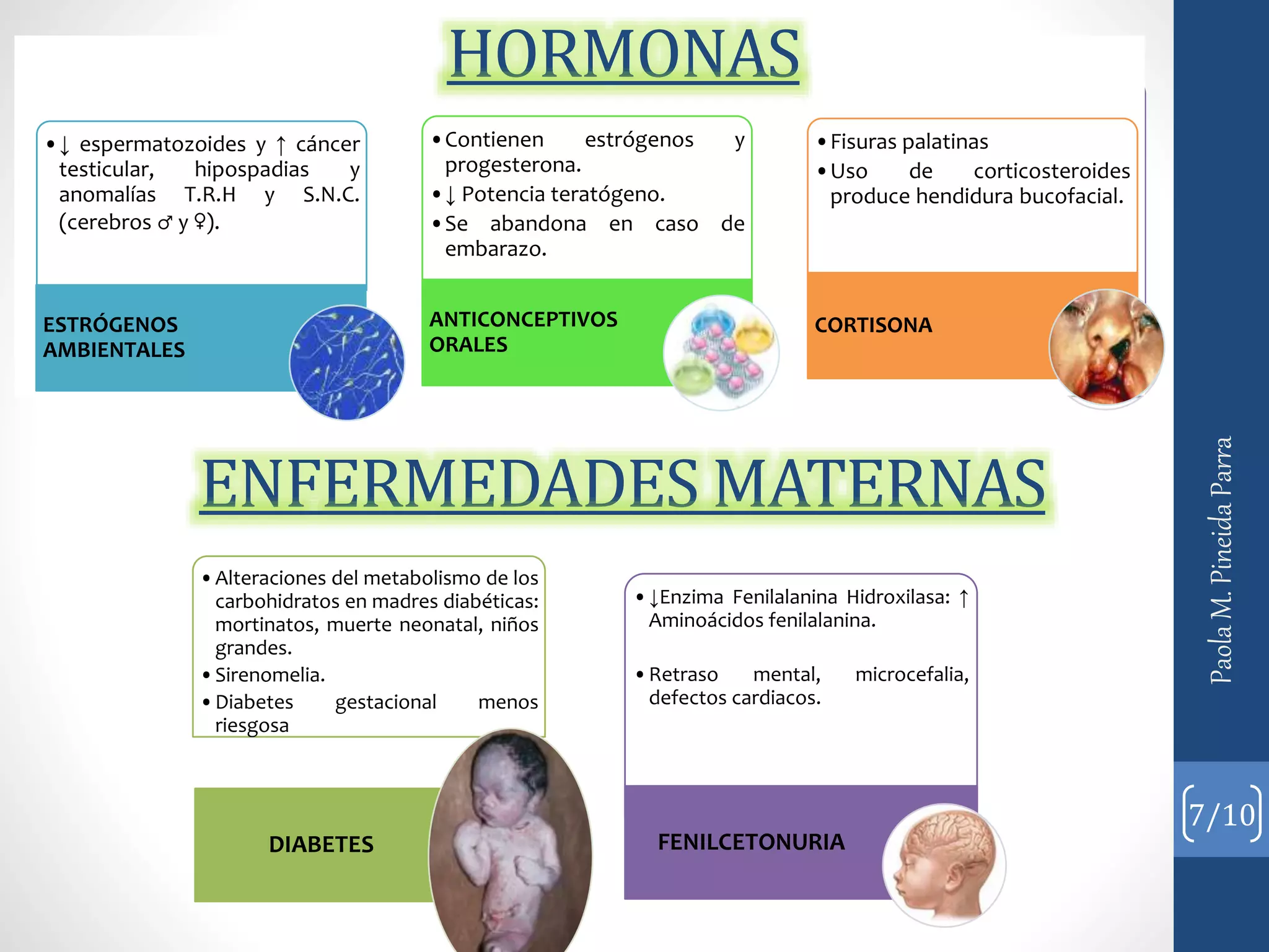 Anomalías congénitas y diagnóstico prenatal | PPT