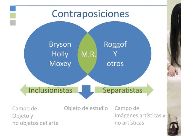 la amenaza fantasma, análisis del texto La cultura visual como fin de ...