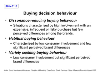 Chapter 7 | PPT