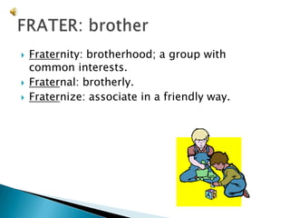 Capitulum Primum Derivatives | PPT