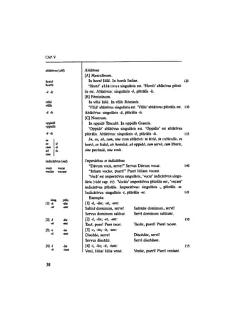Lingua Latina per se illustrata - Capitulum v | PDF